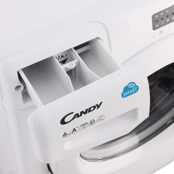 Купить Стиральная машина Candy CSO34 106T1/2-07, белый в Москве по ...